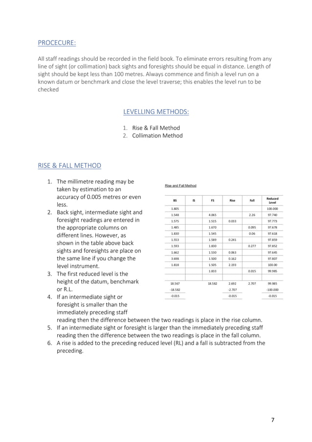 Site surveying report (levelling) | PDF
