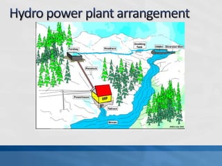 Preliminary Site Survey , PFR and basic design of SHP plant | PPTX