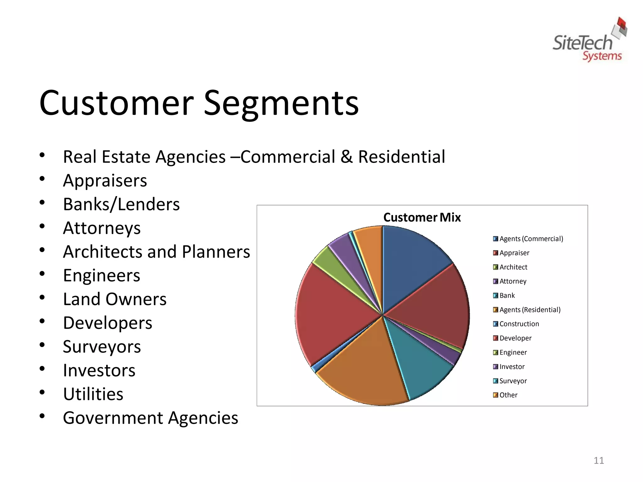 Site Tech Systems Overview | PPT