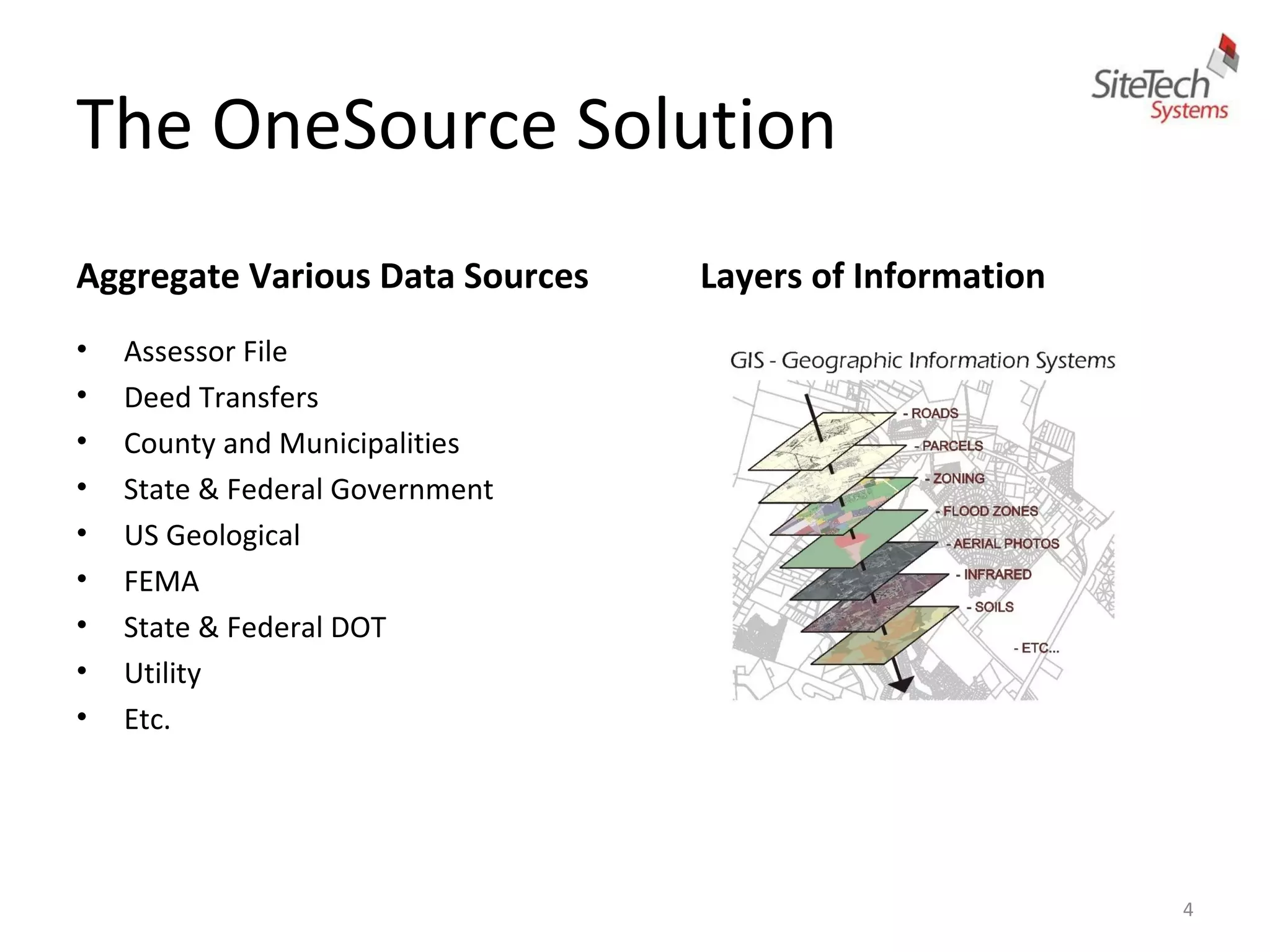 Site Tech Systems Overview | PPT