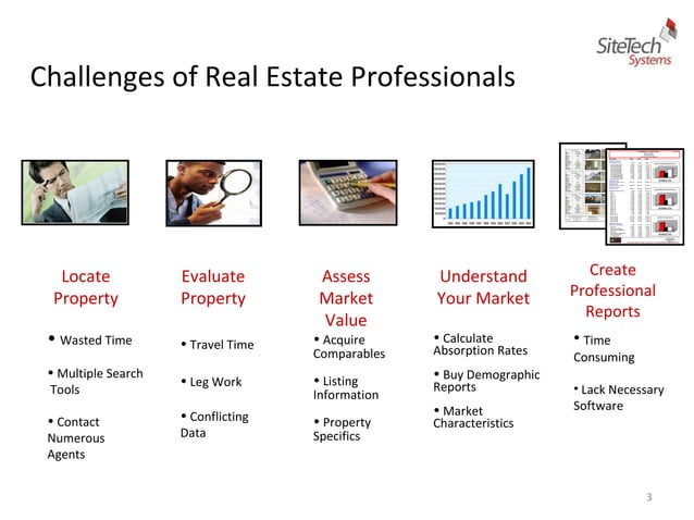 Site Tech Systems Overview | PPT