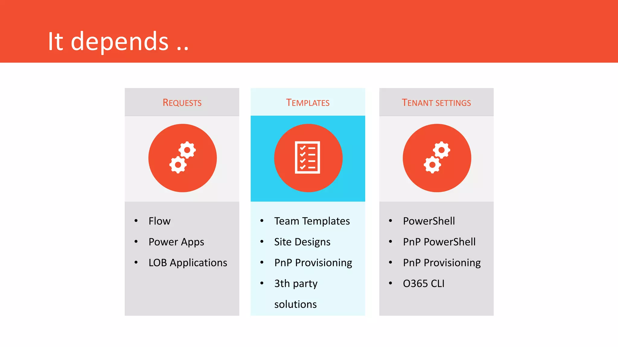 O365Con18 - Site Templates, Site Life Cycle Management and Modern ...