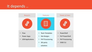 O365Con18 - Site Templates, Site Life Cycle Management and Modern ...