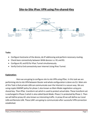 Site to Site VPN between Cisco Routers | PDF
