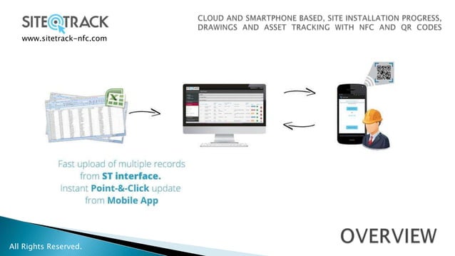 Site track - Innovative Construction Site and Drawings Tracking method ...