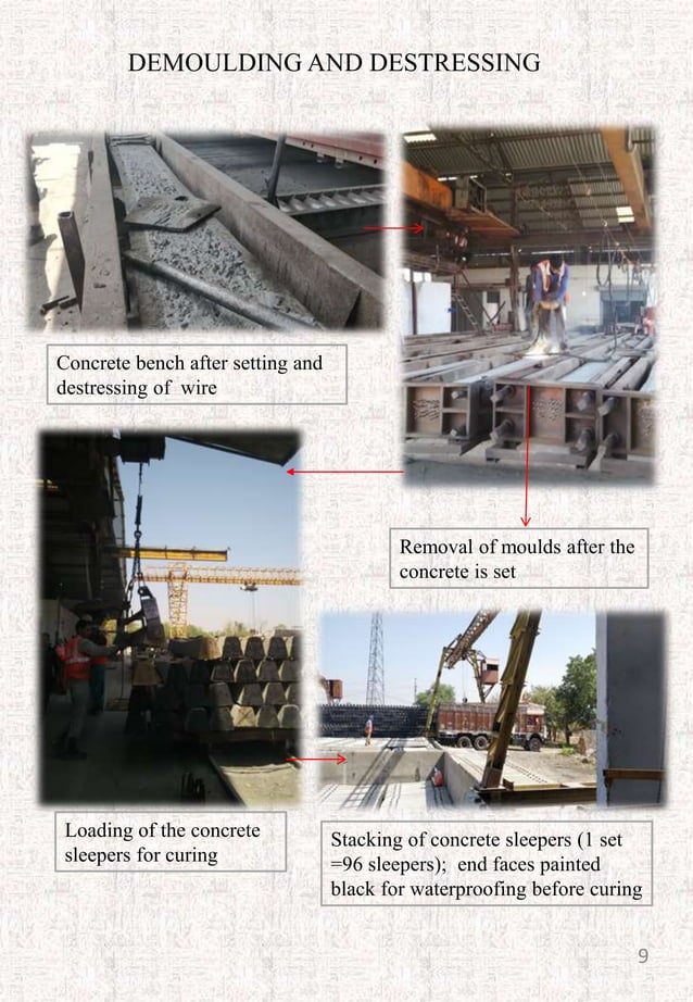 Precast & Prestress Construction: Site Visit Report | PPTX