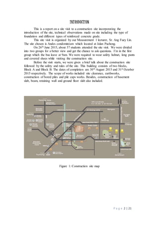 Site visit | DOCX