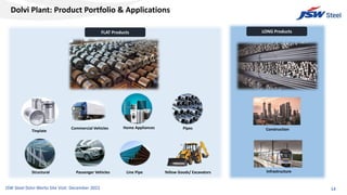 Site Visit to 10 MTPA Dolvi Works.pdf