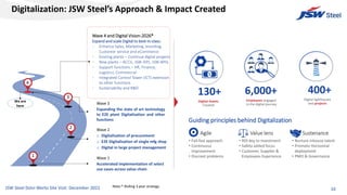 Site Visit to 10 MTPA Dolvi Works.pdf