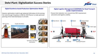Site Visit to 10 MTPA Dolvi Works.pdf
