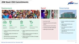 Site Visit to 10 MTPA Dolvi Works.pdf