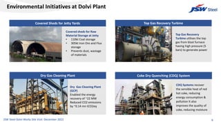 Site Visit to 10 MTPA Dolvi Works.pdf