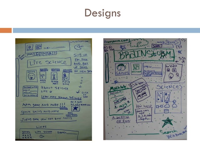 Youth-Centered Design Methodology | PPT