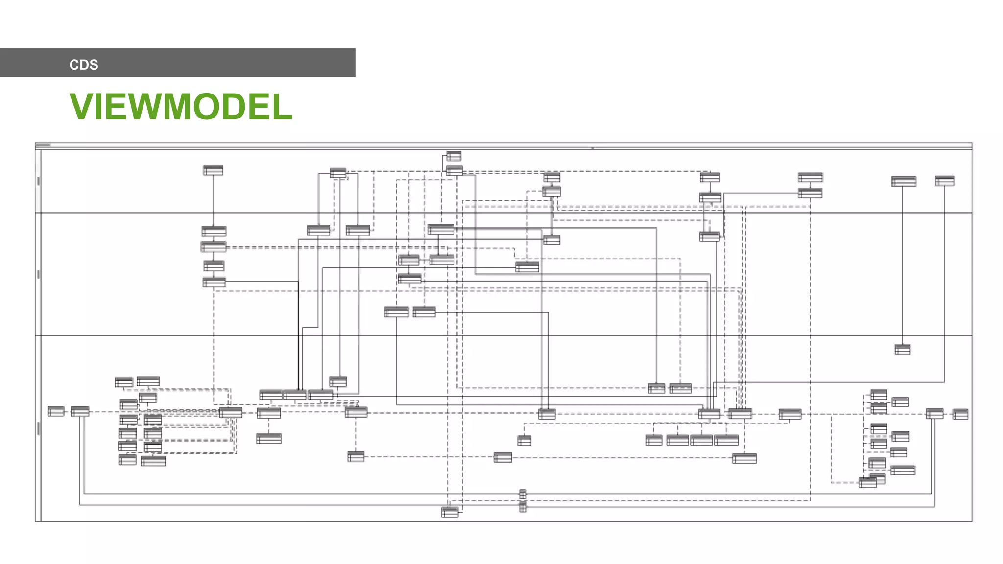 Sitfra 2016 Prozesstracking with SAP Process Observer | PPT