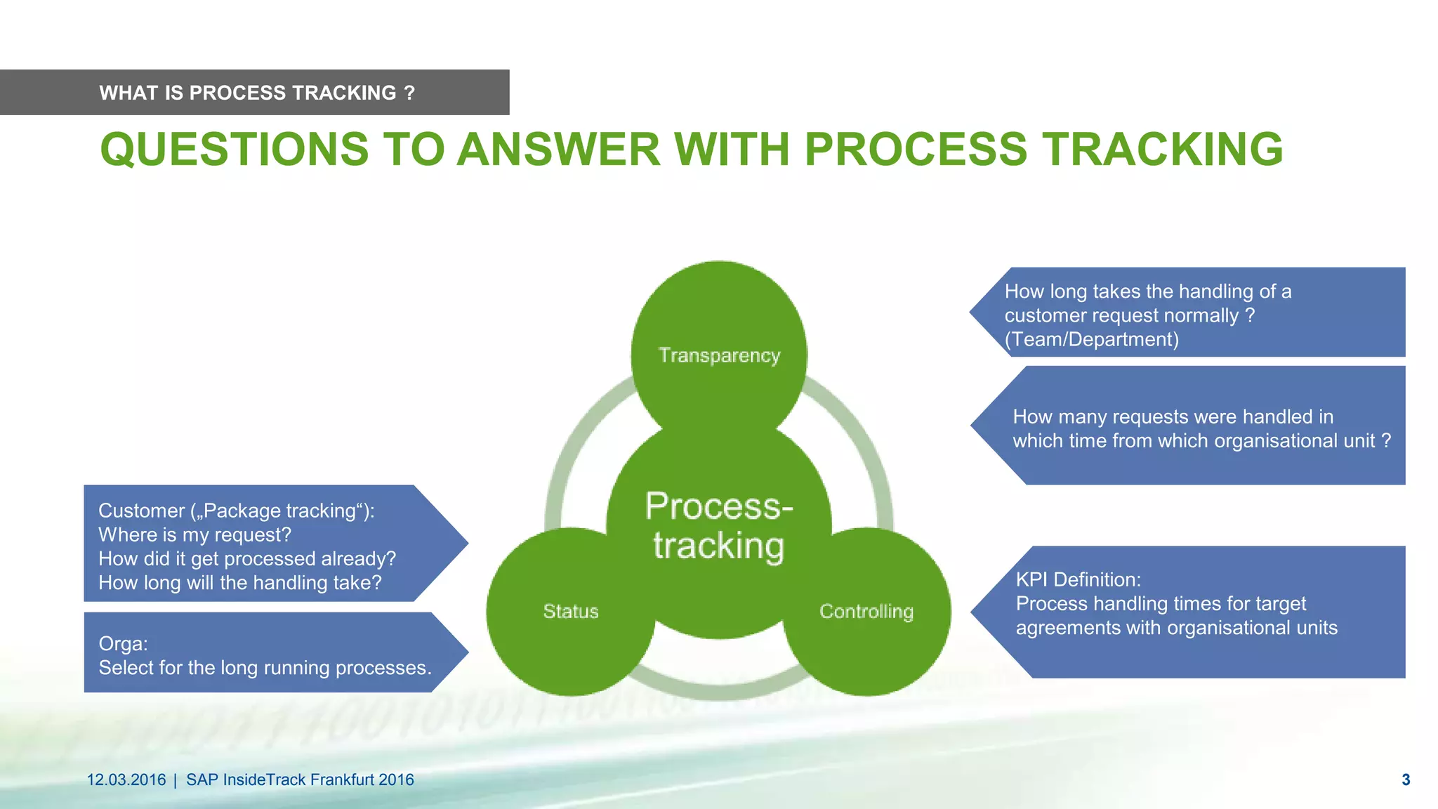 Sitfra 2016 Prozesstracking with SAP Process Observer | PPT
