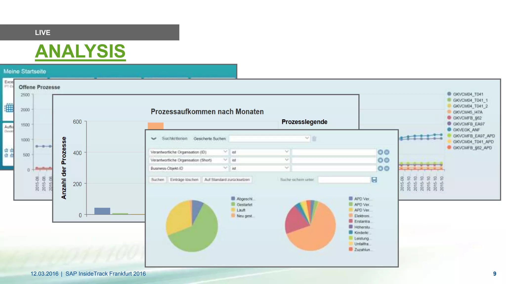 Sitfra 2016 Prozesstracking with SAP Process Observer | PPT