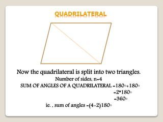 Sithara polygon | PPT