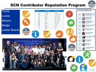 SITHYD 2014 Overview | PPTX