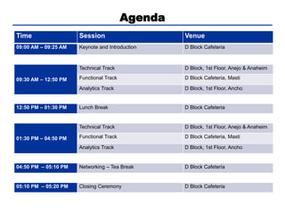 SITHYD 2014 Overview | PPTX