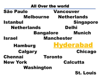 SITHYD 2014 Overview | PPTX