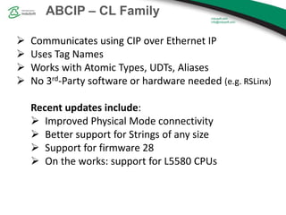 InduSoft Web Studio Driver Overview – SITIA and ABCIP | PPTX