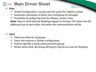 InduSoft Web Studio Driver Overview – SITIA and ABCIP | PPTX