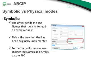 InduSoft Web Studio Driver Overview – SITIA and ABCIP | PPTX