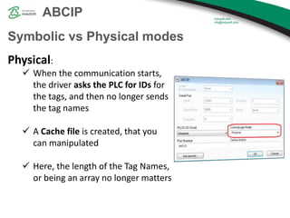 InduSoft Web Studio Driver Overview – SITIA and ABCIP | PPTX