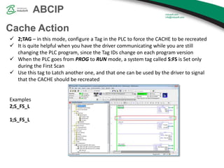 InduSoft Web Studio Driver Overview – SITIA and ABCIP | PPTX