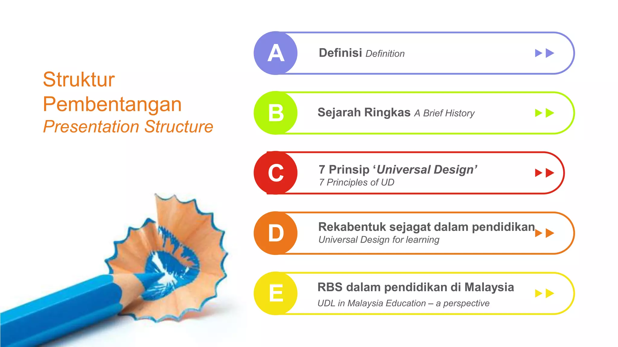 Universal Design (Rekabentuk Sejagat) | PPTX