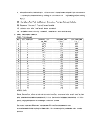 Siti ch, dokumen jadul hehehe | DOCX