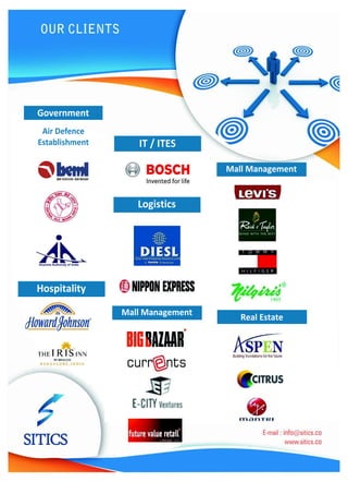 Sitics Solutions | PDF
