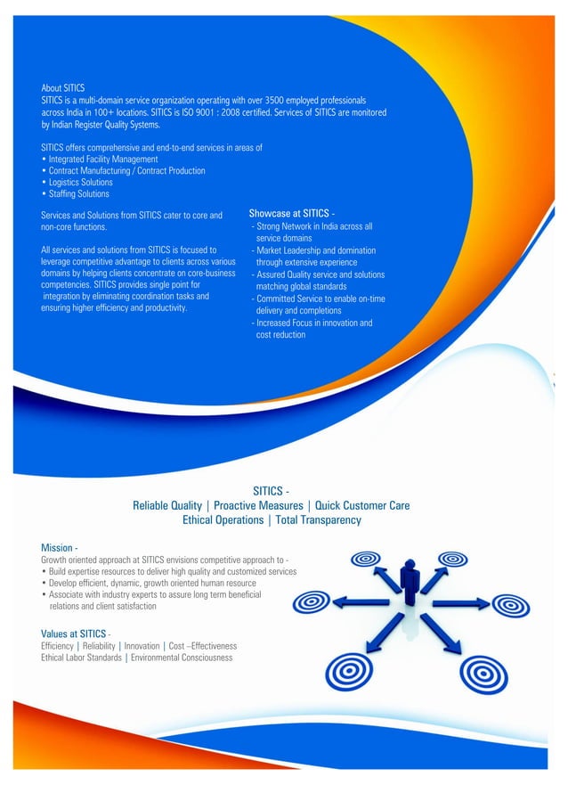 Sitics Solutions | PDF