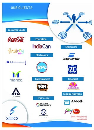 Sitics Solutions | PDF