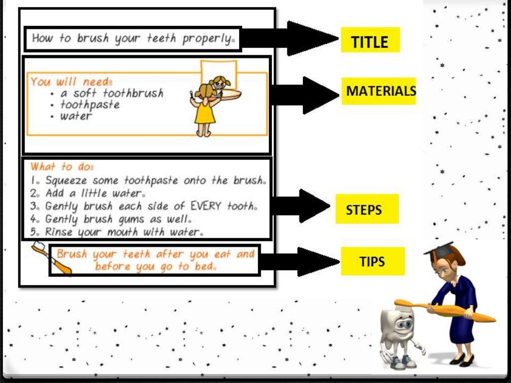 PROCEDURE TEXT procedure-text