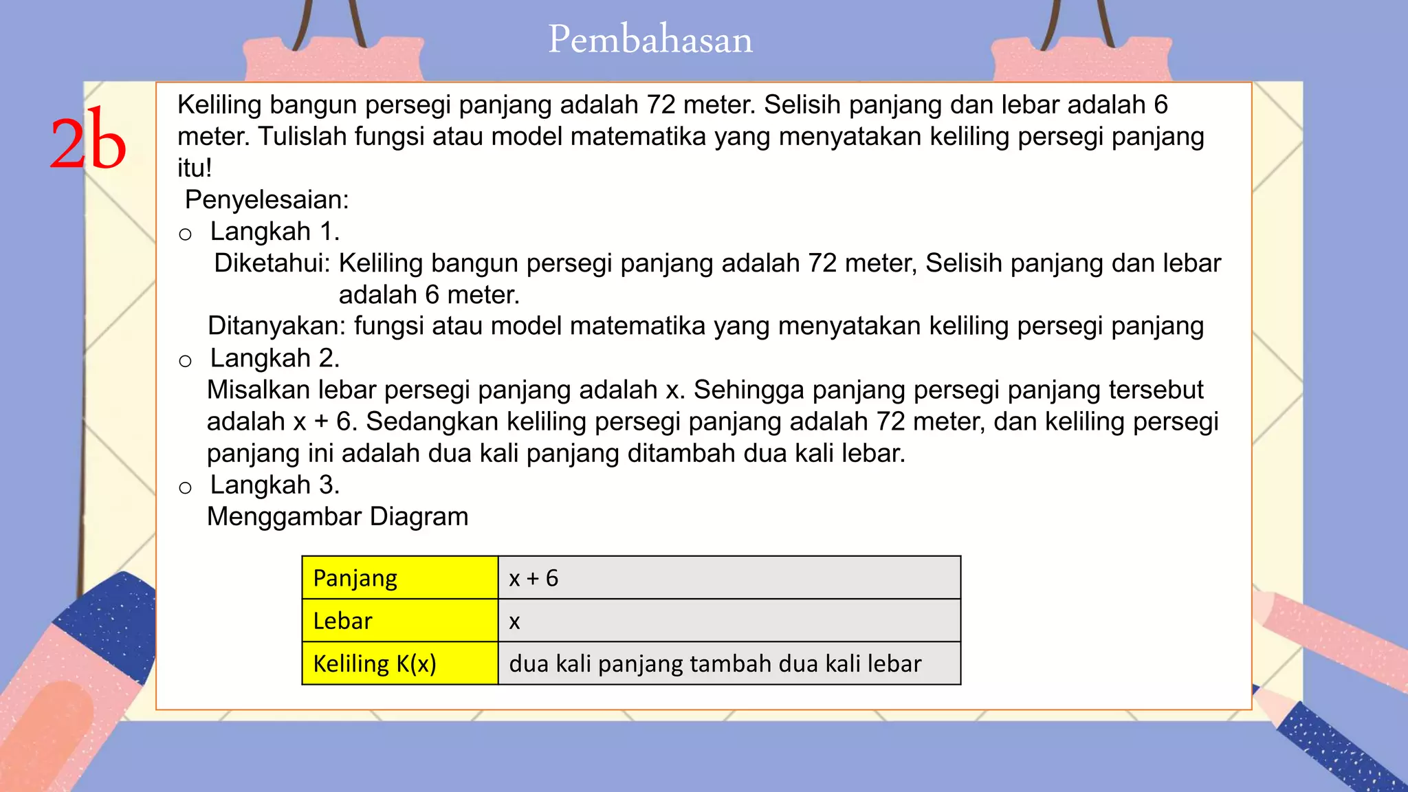 Siti Farisma - Tugas Pemodelan Matematika | PPTX