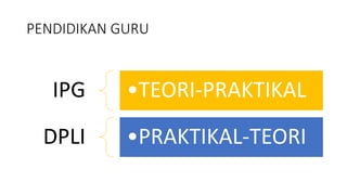 PENGENALAN SEKOLAH DAN MASYARAKAT | PPTX