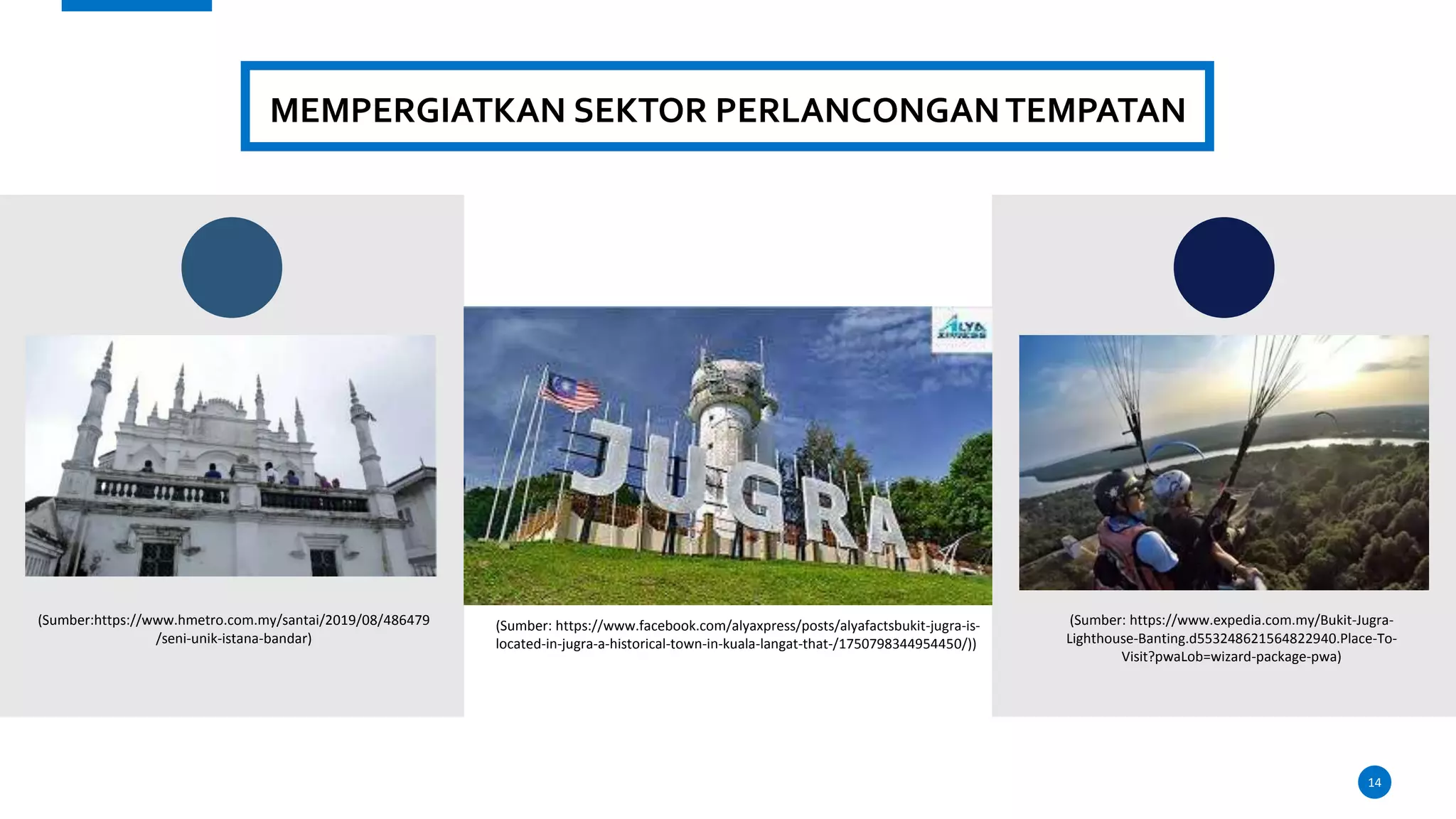 Pelan Pembangunan Banting, Selangor 2050 | PPT