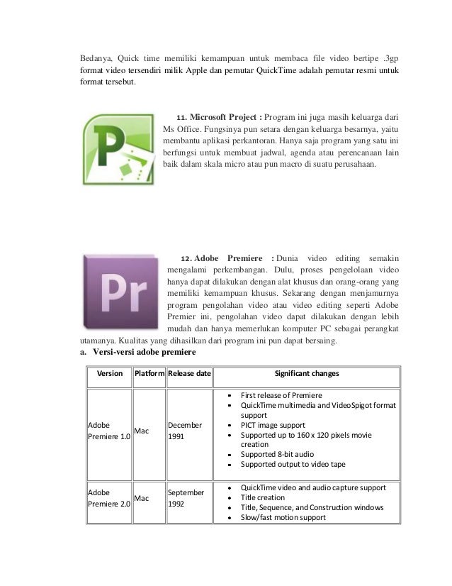 Perkembangan Software