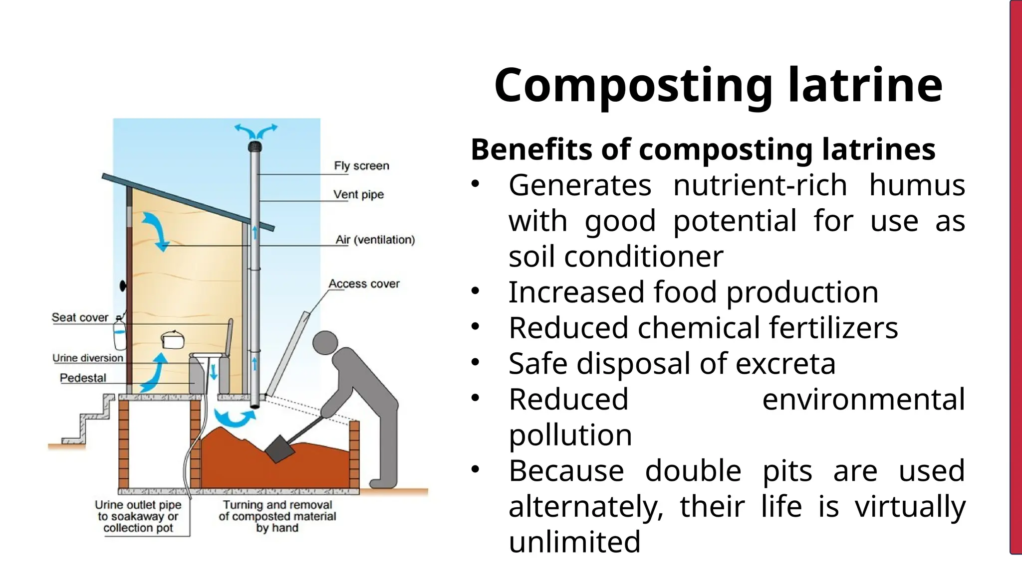 SITING AND CONSTRUCTION OF IMPROVED SANITATION FACILITIES.pptx
