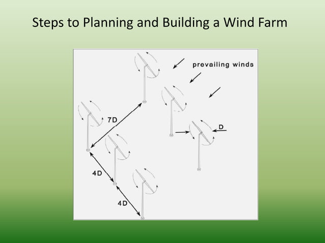 Siting and Planning Design of Wind Turbines | PDF | Power and Energy ...