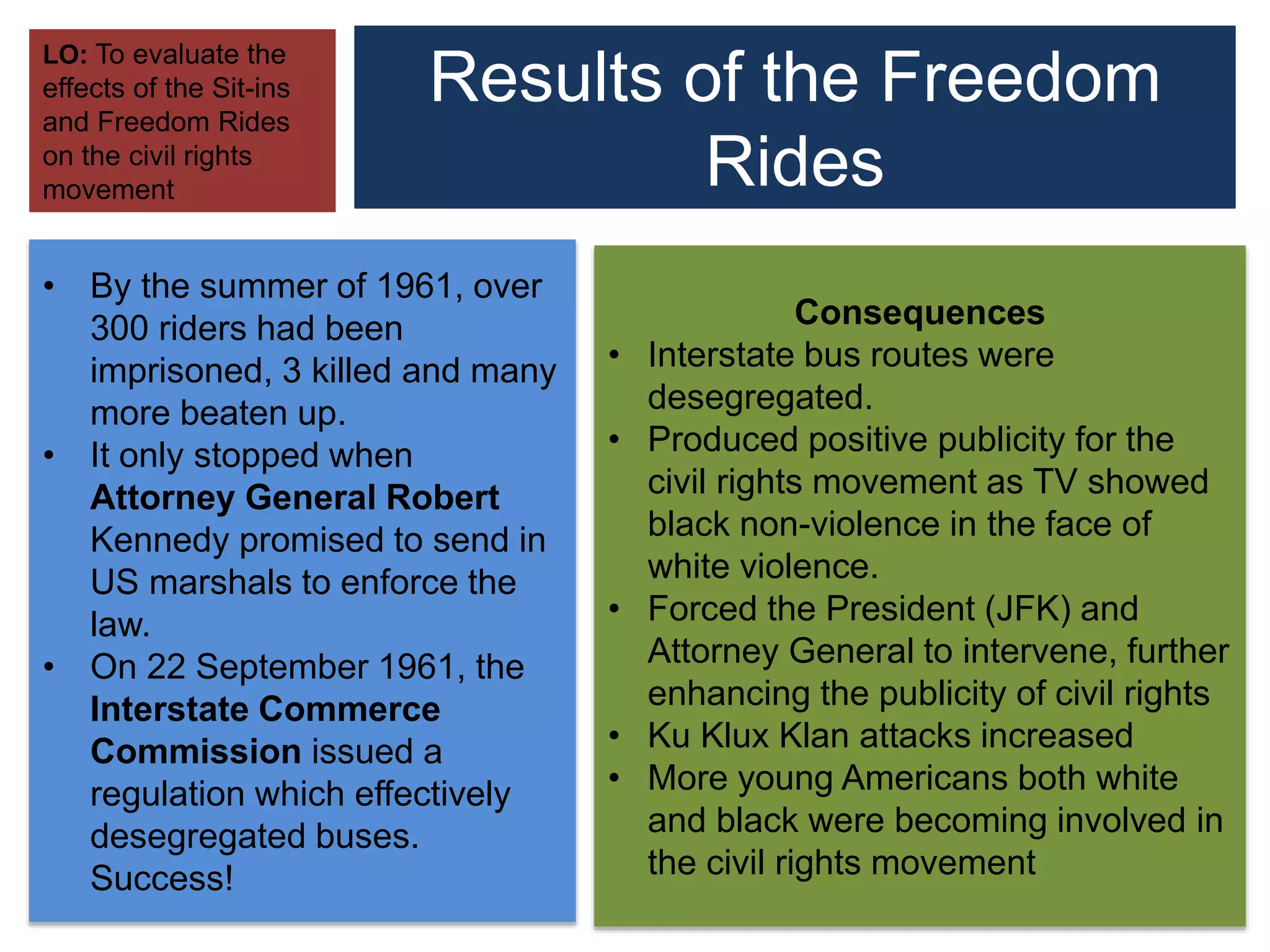 Sit-Ins & Freedom Riders | PPT