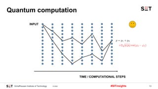 Artur Ekert - Future of quantum information | PPTX