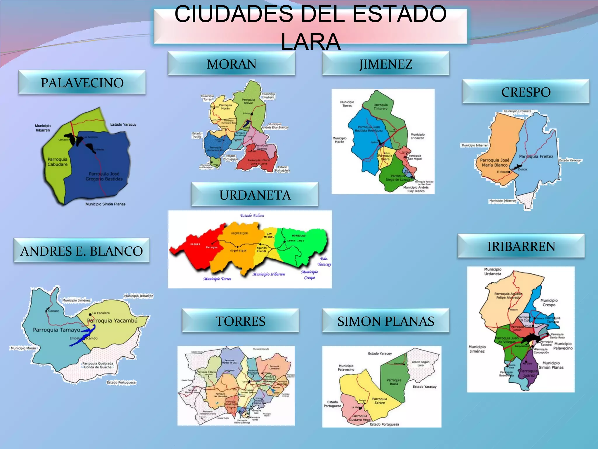 Sitios turísticos Estado Lara | PPT