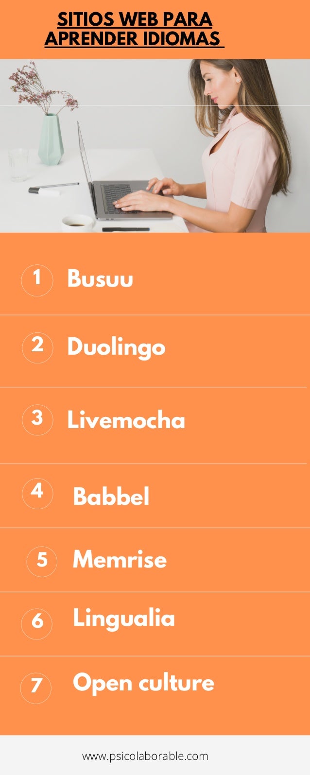 Sitios web para aprender idiomas.pdf