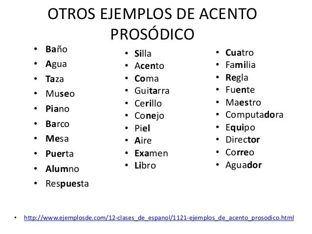 Mundo Gramatical Castellano