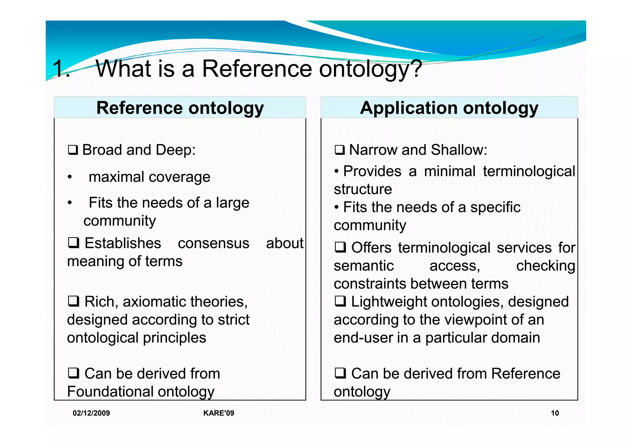 Reference Ontology Presentation | PPTX