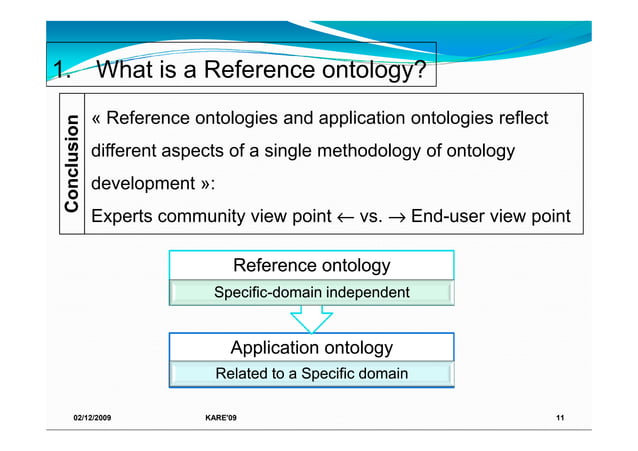 Reference Ontology Presentation | PPTX | Databases | Computer Software and Applications