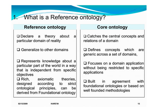 Reference Ontology Presentation | PPTX | Databases | Computer Software and Applications
