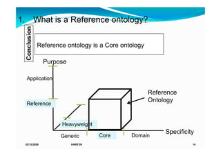 Reference Ontology Presentation | PPTX